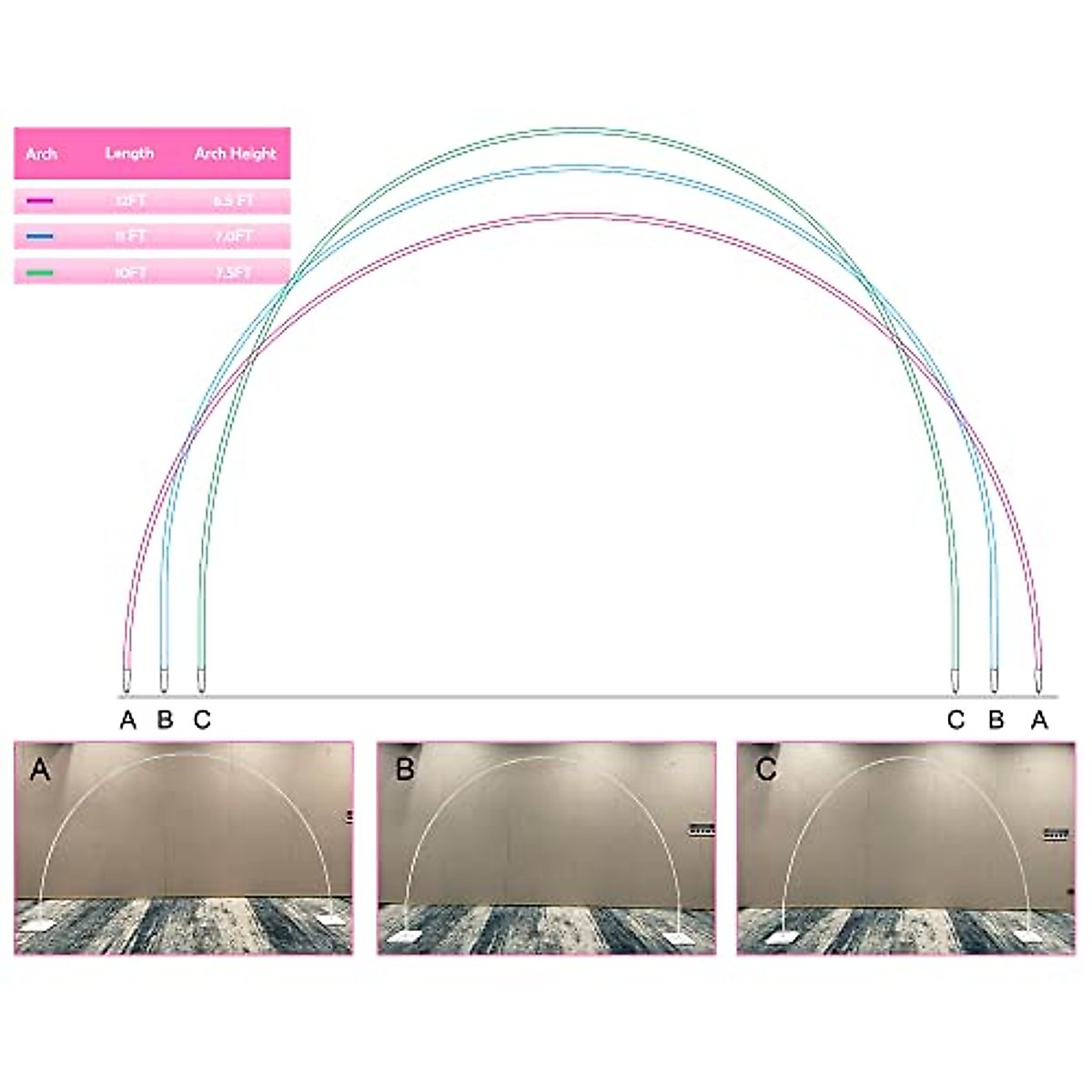 YALLOVE 21ft Balloon Arch Stand Kit, Free Combination in Width and Height (e.g. 10ft x 7.5ft), Convenient to Assemble and Disassemble