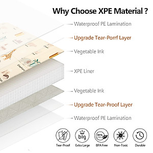 Baby Play Mat, Extra Large Foldable Play Mat for Baby Reversible Waterproof Tear Proof Baby Floor Mat Foam Playmat Non Toxic Portable Tummy Time Mat with Travel Bag, Indoor Outdoor Use (79" x 71")