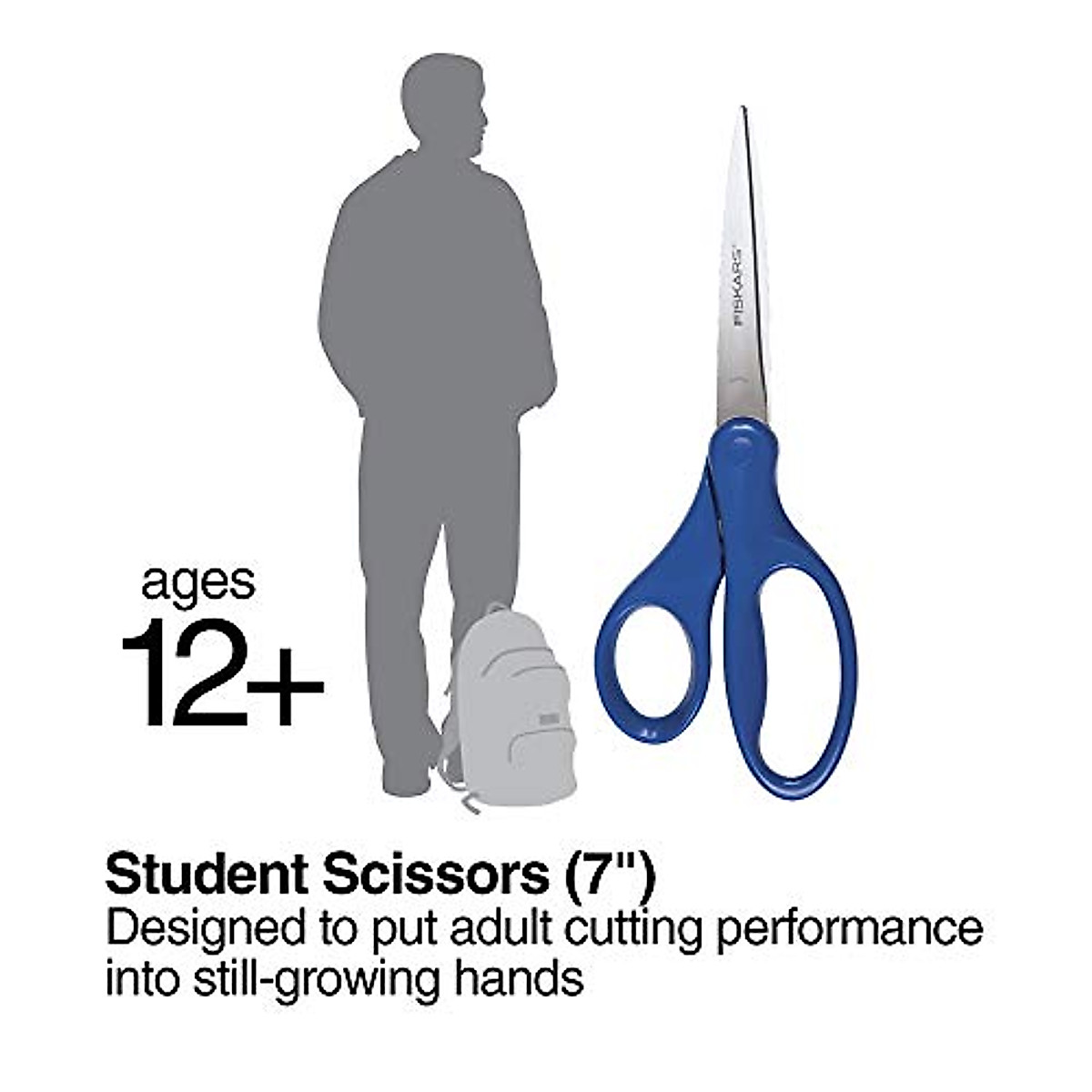 Fiskars Student School Set 3 Piece, Llamas