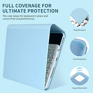 Keyboard Case for iPad Air 11 inch 2024 (M2) & iPad Pro 11 inch (4th/3rd/2nd/1st) Gen 2022, iPad Air 5th&4th Generation Case with Keyboard, Detachable Bluetooth Keyboard with Pencil Holder (Sky Blue)