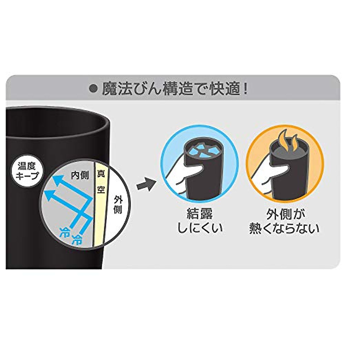 Thermos JDM-340 BK Vacuum Insulated Tumbler, 11.8 fl oz (340 ml), Black