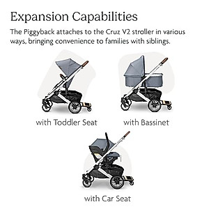 UPPAbaby PiggyBack Ride-Along Board for Cruz V2 / Quick Attachment for Children to Stand + Stroll / 55 lbs. Weight Capacity