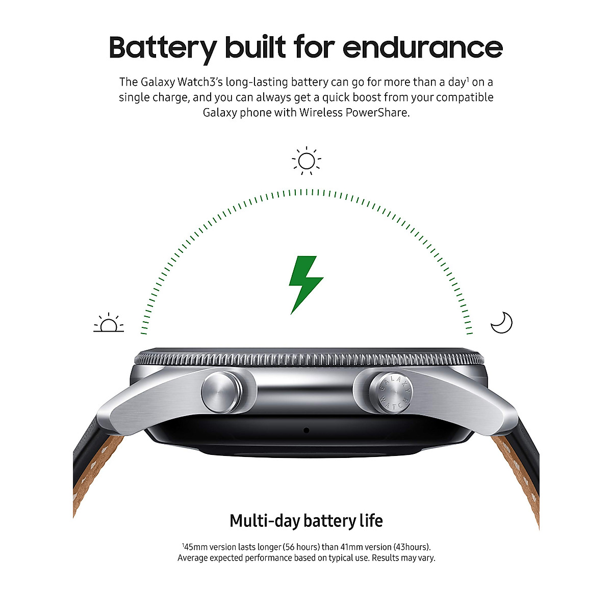 Samsung Galaxy Watch 3 (41mm, GPS, Bluetooth) Smart Watch with Advanced Health monitoring, Fitness Tracking , and Long lasting Battery - Mystic Silver (US Version)- (Renewed)