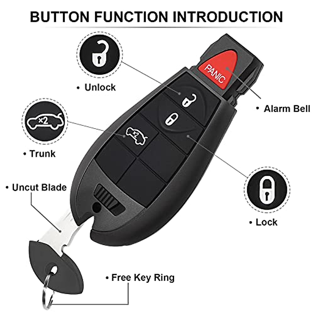 Key Fob Compatible for 2008-2010 Chrysler 300, 2008-2012 Dodge Challenger, 2008-2012 Dodge Charger, SaverRemotes 4 Button Remote Control Replacement for M3N5WY783X IYZ-C01C