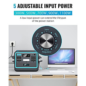 Portable Power Station, 2400W Solar Generator, 2048Wh LiFePO4 Battery, 1.8H Fast Charging, 110V AC Outlets, Adjustable Input Power, Outdoor Generators for Camping, Home Use, Emergency or RV Travel