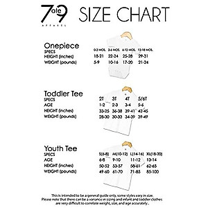 7 ate 9 Apparel Baby's Wee Bit Irish St. Patricks Day Onepiece 0-3 Months Green