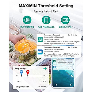 MOCREO ST4 WiFi Thermometer Freezer Alarm, Email Alert, App Notification, Data Record Export, No Subscription Fee, Remote Wireless Temperature Sensor for Refrigerator, Freezer, Hot Tub (2 Pack)