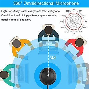 Conference USB Microphone, Computer Desktop Mic with LED Indicator, TKGOU Plug & Play Omnidirectional Condenser PC Laptop Mics for Online Meeting/Class,Skype,Recording,Chatting,Zoom,(Windows/Mac OS X)