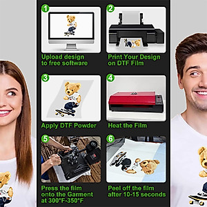 CenDale Premium DTF Transfer Film 13"x19" - A3 Plus 50 Sheets Double-Sided Matte Clear PreTreat Sheets PET Heat Transfer Paper for DIY Direct Print on All Fabric and Colors T-Shirts Textile