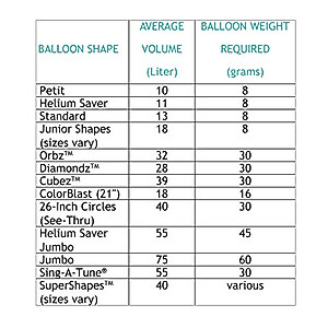 Anagram Dump Truck Super Shape Mylar Balloon