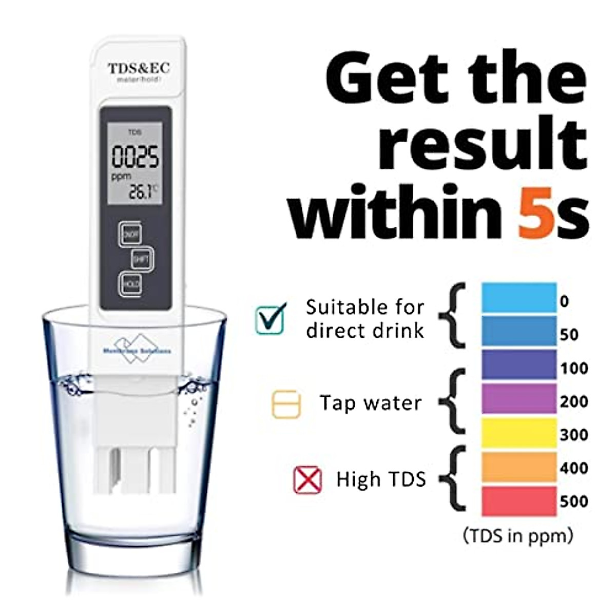 3 in 1 TDS EC Temperature Meter Pen, Digital Water Tester Kit PPM EC Meter for Drinking Water Hydroponics Aquarium RO System and Pool