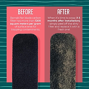 Barnakl Ceiling Fan Filters | Activated Coconut Shell Carbon Filter | Easy-Stick Universal Ceiling Fan Air Filters | Unscented Ceiling Fan Blade Filters for Common Household Contaminants, (3-Count)