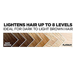 L’Oréal Paris Feria Hyper Platinum Advanced Lightening System Hair Bleach, Lifts Up To 8 Levels, Includes Anti Brass Purple Conditioner, 1 Hair Dye Kit