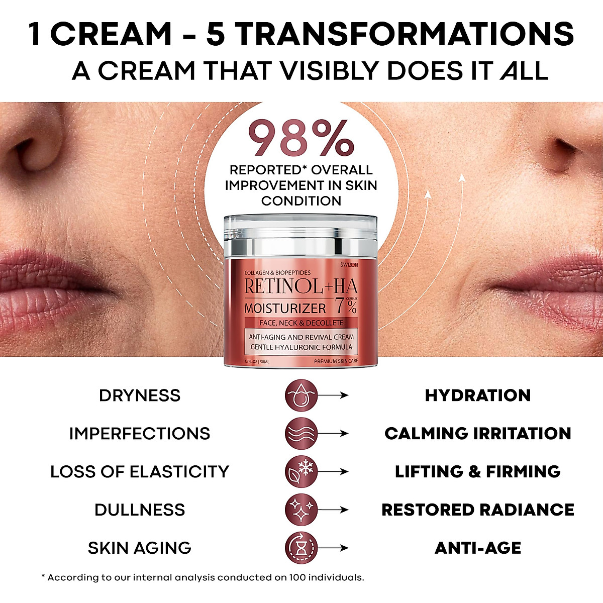 Retinol Collagen Face Cream - Premium Anti-Aging Neck Cream - Day & Night Anti Wrinkle Cream for Women and Men - Skin Firming and Tightening Face Moisturizer with Hyaluronic Acid for All Skin Types