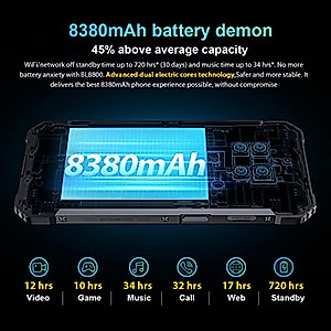 5G Rugged Smartphone, Blackview BL8800, 8GB+128GB Rugged Unlocked Phones, 50MP+ 20MP IR Night-Vision Camera, 8380mAh Battery 33W Fast Charge, 6.58" FHD Android 11, IP68/IP69K Waterproof, GPS, NFC, OTG