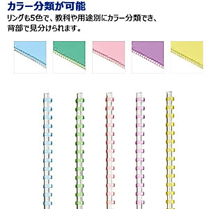 KOKUYO Spiral Lined Notebook, 5 Pack 10'' x 7'' Pastel Journal B5 Campus Soft Ring Notebooks with Dot 7 mm Ruled, 40 Sheets, 1 Subject Notebook, Note Taking for School. Japan Import (SU-S111AT)
