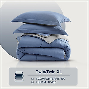 satisomnia Twin Comforter Set Blue, Lightweight Comforters Twin Size Bed, Soft Breathable Down Alternative Bed Comforter Set, Reversible All Season 2Pcs Twin XL Bedding Set with 1 Pillow Sham