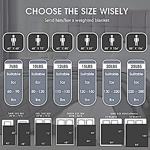 BETU Weighted Blanket for Adults (12lbs, 48"x72" Twin Size) - Cooling and Breathable Heavy Blanket for 110-130lbs with Premium Glass Beads - Soft Thick Blanket for All-Season Sleeping Comfort - Grey