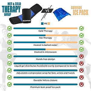 Cold & Hot Therapy Wrap, Reusable Gel Pack for Pain Relief. Great for Sprains, Muscle Pain, Bruises, Injuries, Etc. (Foot, Arm, Elbow, Ankle).