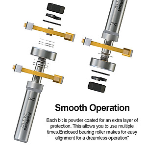 FivePears Tongue and Groove Router Bit Set with 1/2" Shank,T Shape 3 Teeth Wood Milling Cutter Woodworking Tool(2pcs)