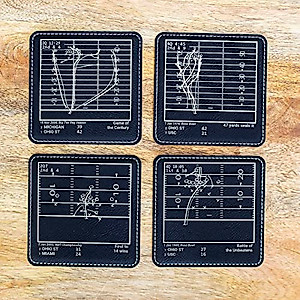 Greatest Ohio State Football Plays: Leatherette Coasters (Set of 4) | Best Gift Idea for Sports Lovers | Ohio State Historic Moments Gifts