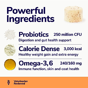 MIRACLE VET Weight Gain & Recovery Chews 3-in-1 for Dogs & Cats - 3,000 kcal - High Calorie Pet Treats for Body Mass & Health - 60 Chews