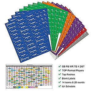 Happy Aplenty Fantasy Football Draft Board 2023-2024 14 Team x 20 Round Fantasy Football Draft Kit 2023-2024 with 500+Player Labels and Blank Labels Including 2023 Top Rookie Schedule