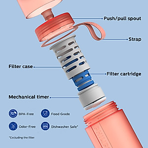 PHILIPS Water GoZero Active BPA-Free Water Bottle with Fitness Tap Water Filter, Sport Squeeze Water Bottle, Lightweight, Blue, 20 oz with Fitness Filter, RED