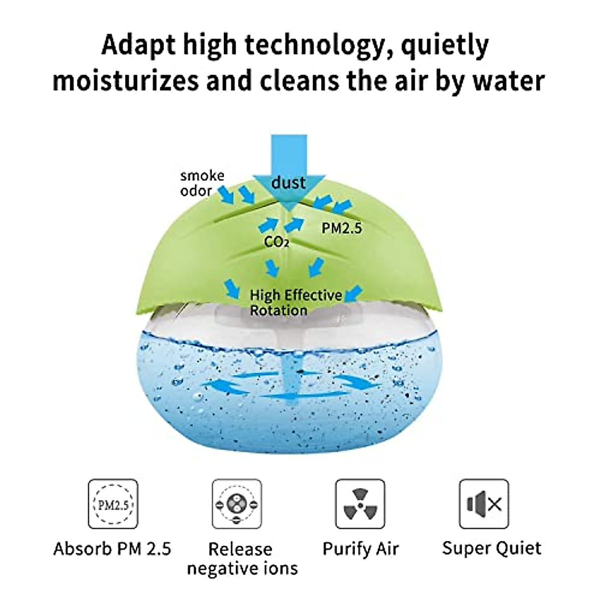 ap airpleasure Water-Based Purifier Air Washer, Revitalizer with 7 Color lights- Plus Lavender, Aqua Lily, Bulgarian Rose, English Violet, Jasmine&Camellia, Water Hyacinth, 15ml Each