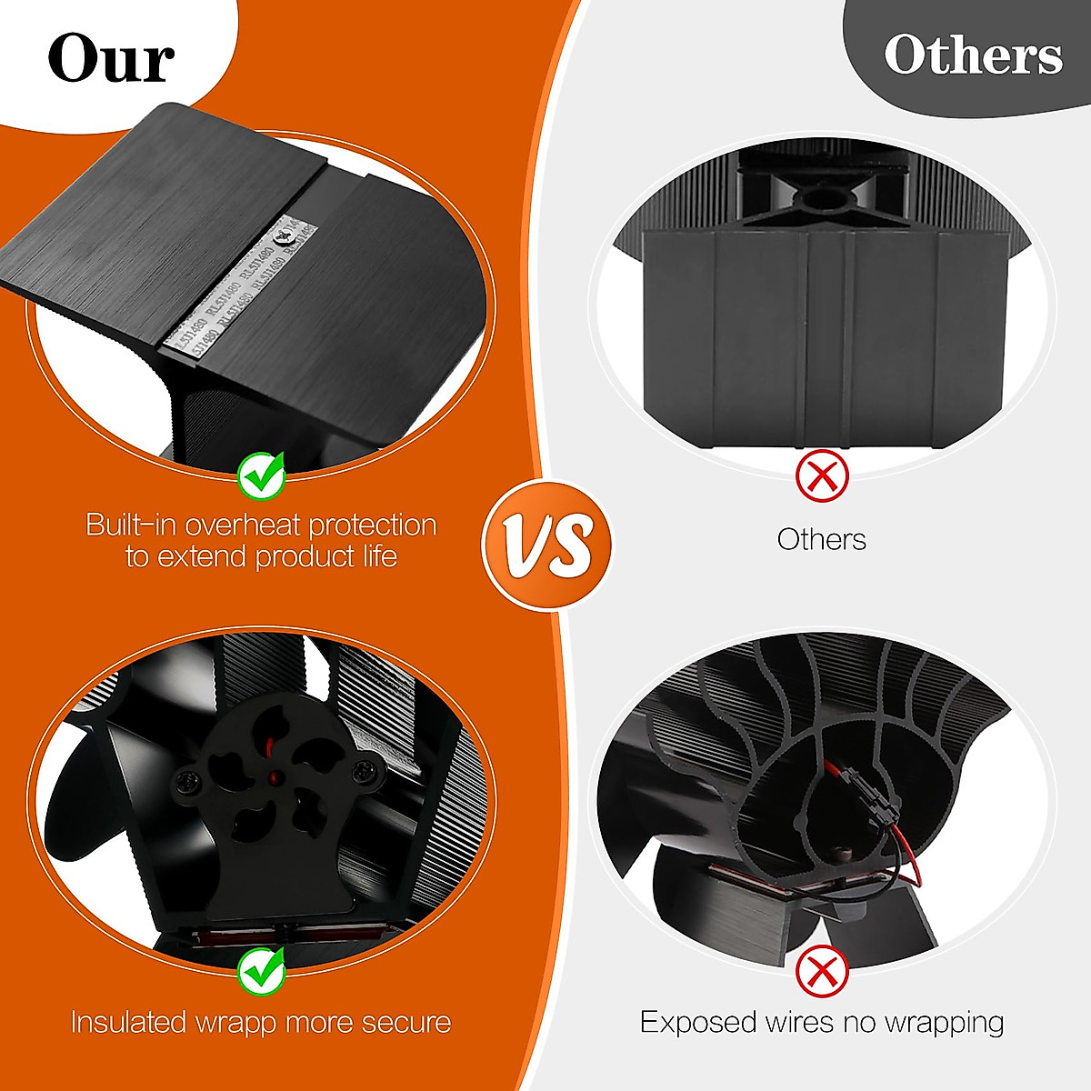 TCFUNDY Wood Stove Fan Heat Powered, 6 Blade Fireplace Fan with Magnetic Thermometer for Wood Burning Stove, Eco Stove Fans Air Circulation Heating for Gas/Pellet/Wood/Log Burner Stove, Non Electric