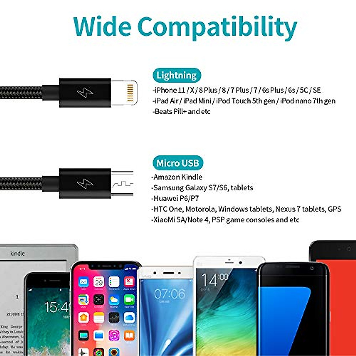 ROMOSS Multi USB Charging Cable - 5FT Nylon Braided 2 in 1 Fast Charger Micro USB Cable Compatible for iPhone, iPad, Airpods Earphone, Galaxy S7 J7 Note 5, Fire Tablets and PS4