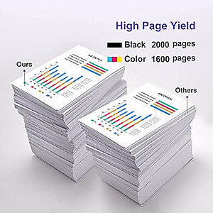 952XL Ink Cartridges Remanufactured Replacement for HP 952XL use with OfficeJet 8702 7720 8710 8720 8210