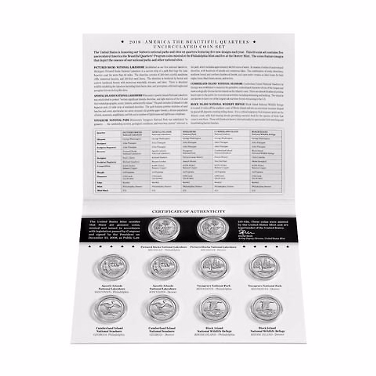 2018 P & D America the Beatiful Quarters Uncirculated Coin Set US Mint Packaged