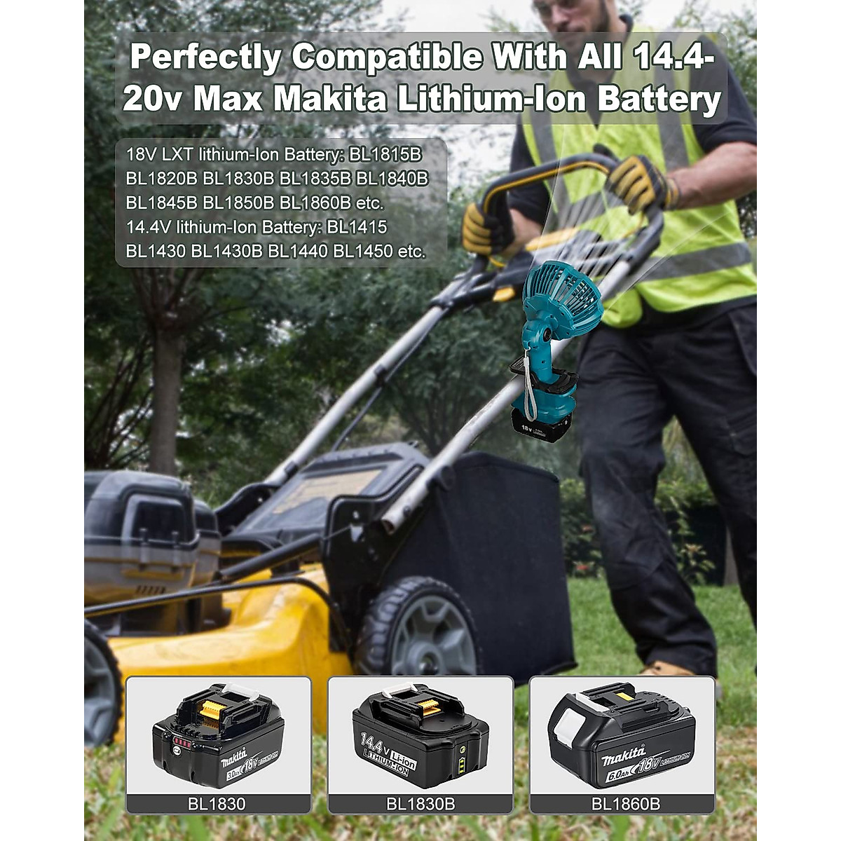 Taingwei Portable Clip on Fan for Makita 18V LXT lithium Battery,Battery Powered Stroller Fan with 3 Energy Efficient Speed Settings for Bedroom,Outdoor,Camping and Job Site(Tool Only)