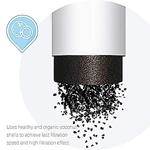 EcoAqua EFF-6013A Replacement Filter, Compatible with GE MWF SmartWater, MWFA, MWFP, GWF, GWFA, 46-9991, HDX FMG-1, WFC1201, GSE25GSHECSS, PC75009, RWF1060 Refrigerator Water Filter, 1 Pack