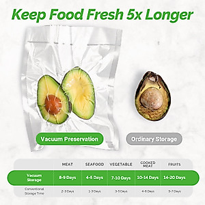 GERYON Vacuum Sealer, Automatic Food Vacuum Sealer Machine, Dry & Moist Food Modes | LED Indicator Lights | Easy-to-Clean | Compact Starter Kit | Ideal for Food Saver Sous Vide, Not for Jars/Cans