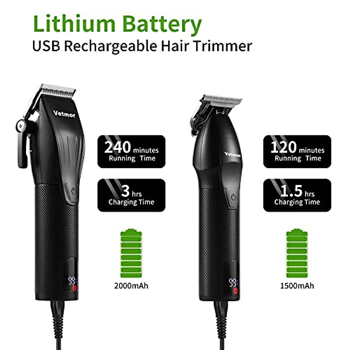 Vetmor Barber Clippers Professional Hair Clippers for Men