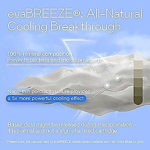 Evapolar Replacement Cartridge for Personal Evaporative Cooler and Humidifier/Portable Air Conditioner (for evaChill EV-500), Black