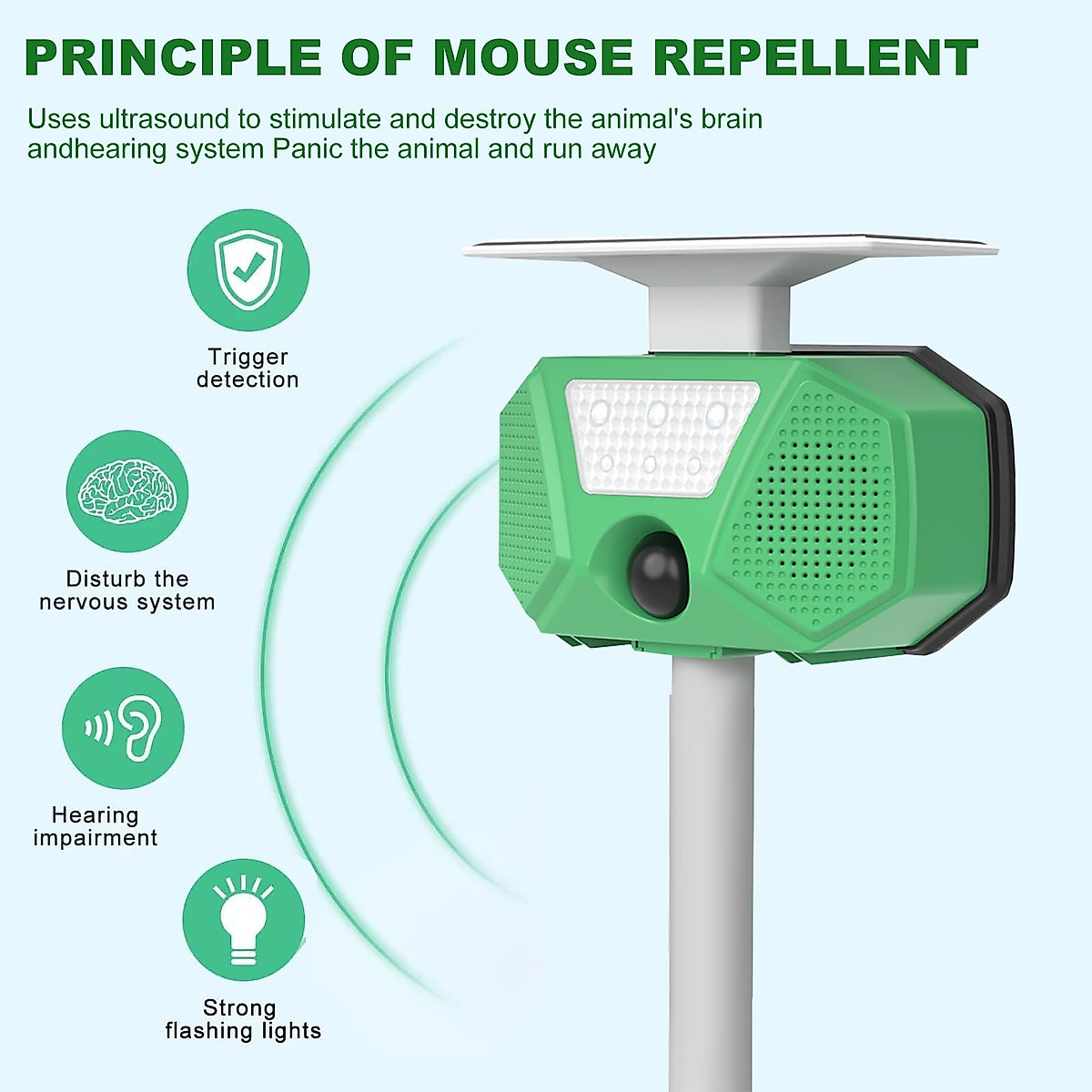 2024 Solar Ultrasonic Animal Repeller, Cat Repellent Outdoor, Dog, Squirrel, Raccoon, Skunk, Rabbit, Fox, Deer, Bird etc.Motion Detection, LED Flashing Light 027