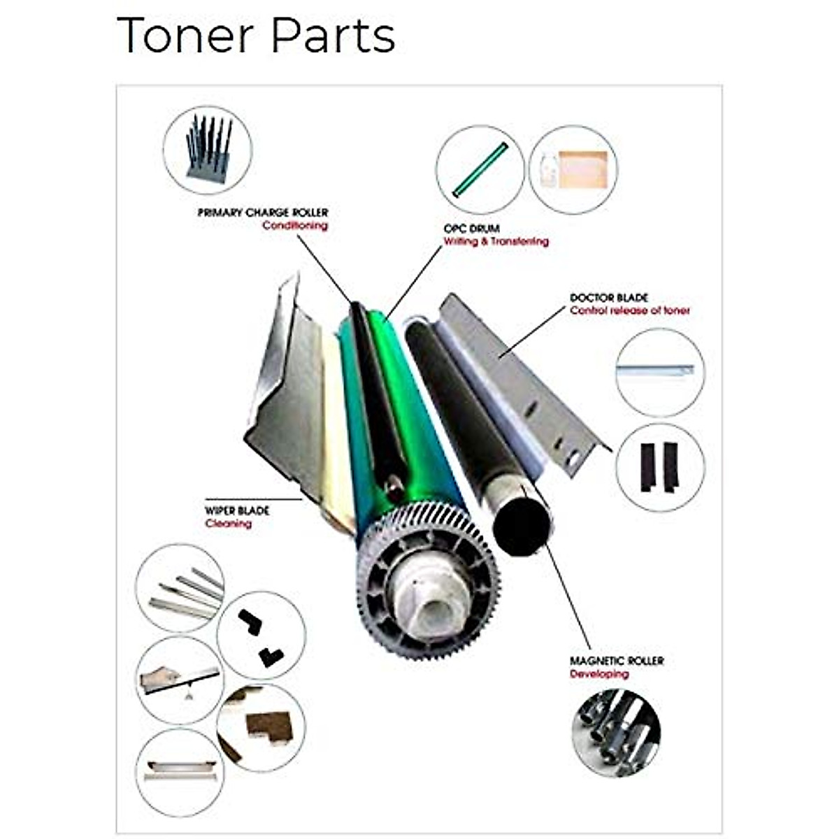 Speedy Toner TN530 Compatible Toner Cartridge Replacement for Brother TN530, Black