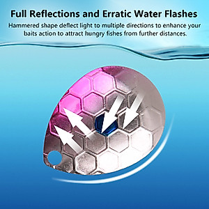 Spinner Blades Fishing Lure Making Kit 150pcs Inline Spinner Rig Making Kit Colorado Blades DIY Fishing Kit with Tackle Box for Spinner Rig Walleye Rigs