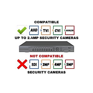 Evertech 32 Channel 32CH H.265 Hybrid DVR Recorder 4-in1 for HD TVI AHD CVI and Analog 1080P Home Business Security Surveillance Camera Systems + 4TB Hard Drive Memory for 24/7 Recording Remote Access