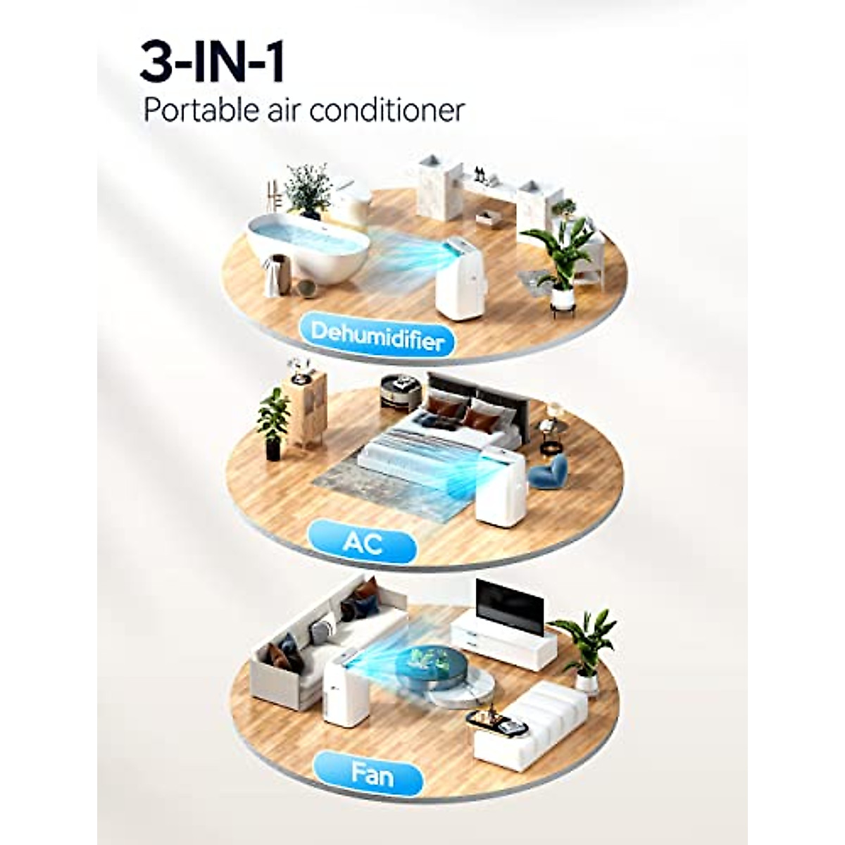 VAGKRI Portable Air Conditioners 12000 BTU ASHRAE (8150 BTU DOE/SACC), 3-in-1 AC Unit with Fan & Dehumidifier Cool up to 500 sq. ft, Portable AC with Smart/Sleep Mode, 3 Fan Speeds, Auto Swing, 24H Timer, Remote Control