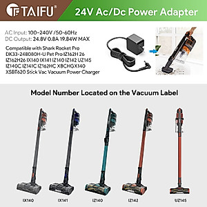 TAIFU 24.8V AC Adapter for Shark UZ155 26 UZ15526 UZ 155 V5 UZ155V5, Shark Rocket Pro DK33-248080H-U Pet Pro IZ162H IZ163H IZ362H IZ363H IX140 IX141 IZ140C IZ140 IZ142 UZ145 IZ141C Stick Vac Vacuum