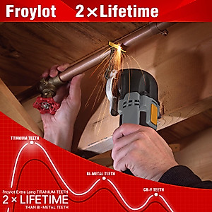 49pcs Titanium Oscillating Tool Blades High-Carbon Steel Multitool Blades, Universal Multi Tool Blades Kits for Metal Wood Cutting, Fit Dewalt Bosch Milwaukee Ryobi Rockwell Fein Makita