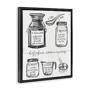 Stupell Industries Kitchen Conversion Chart Neutral Grey Word Drawing Design, Design by Daphne Polselli, 16 x 20