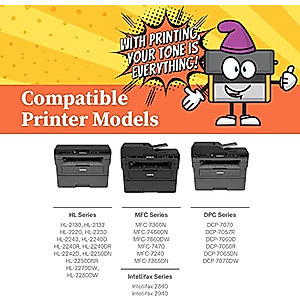 TONERNEEDS Remanufactured DR420 Drum Unit Replacement - Drum Replacement for Brother DR 420 - High Yield Use - Compatible with Brother HL-2270DW HL-2280DW HL-2230 HL-2240 HL-2240D - (1 Unit)