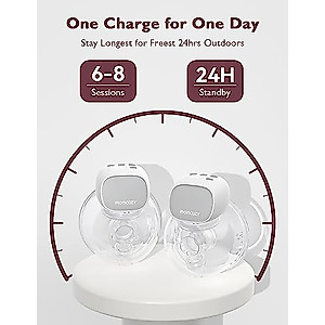 Momcozy Hands Free Breast Pump S9 Pro Updated, Wearable Breast Pump of Longest Battery Life & LED Display, Double Portable Electric Breast Pump with 2 Modes & 9 Levels - 24mm, 2 Pack Gray