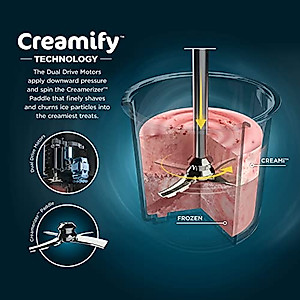 Ninja NC301NV CREAMi, Ice Cream, Gelato, Milkshake, Sorbet, and Smoothie Bowl Maker, 7 One-Touch Programs, Blue (Renewed), 1 Pint