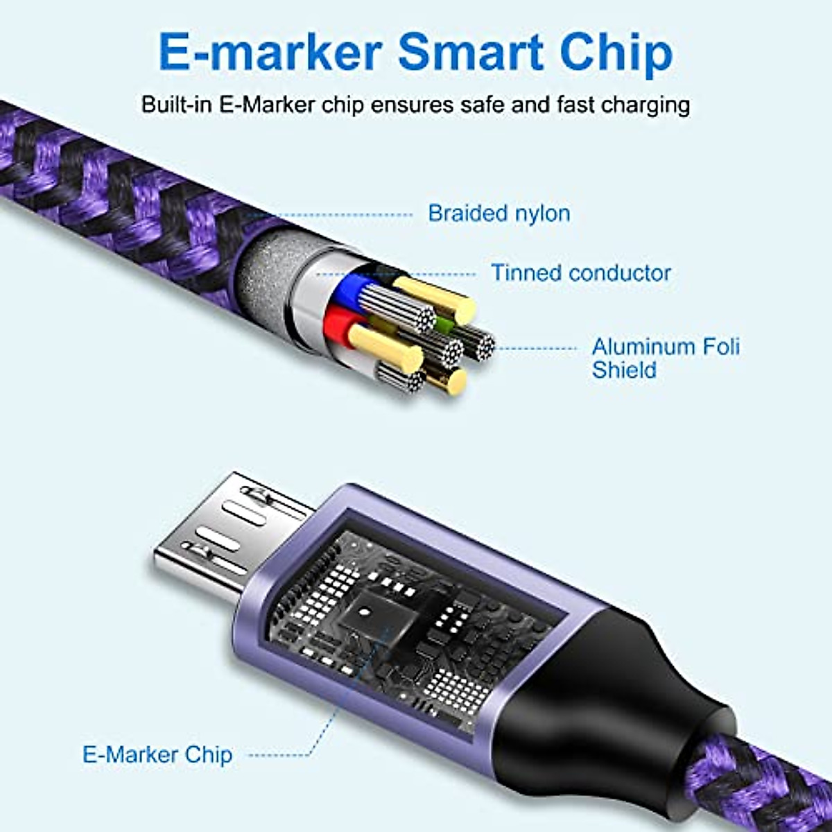 One Port Wall Charger Box, Micro USB Charging Plug, 6FT Android Phone Charger Cord Micro USB Cable for Motorola Moto G8 Power Lite/Moto G6 Play/G5S G5 G4,E/E 2020/E7 E6 E5 E4 E3, Moto Turbo X G C Plus